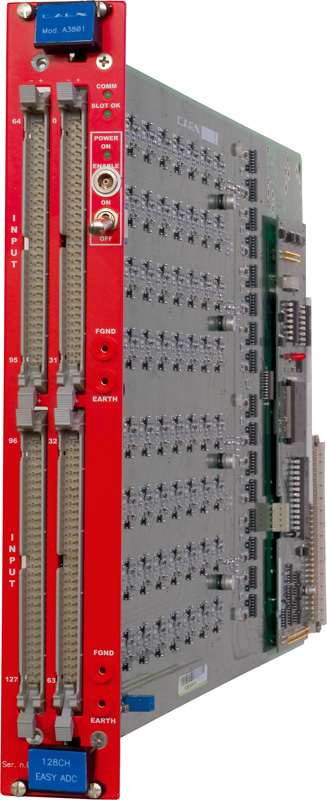 A3801 - 128 Channel ADC Board - CAEN - Tools for Discovery
