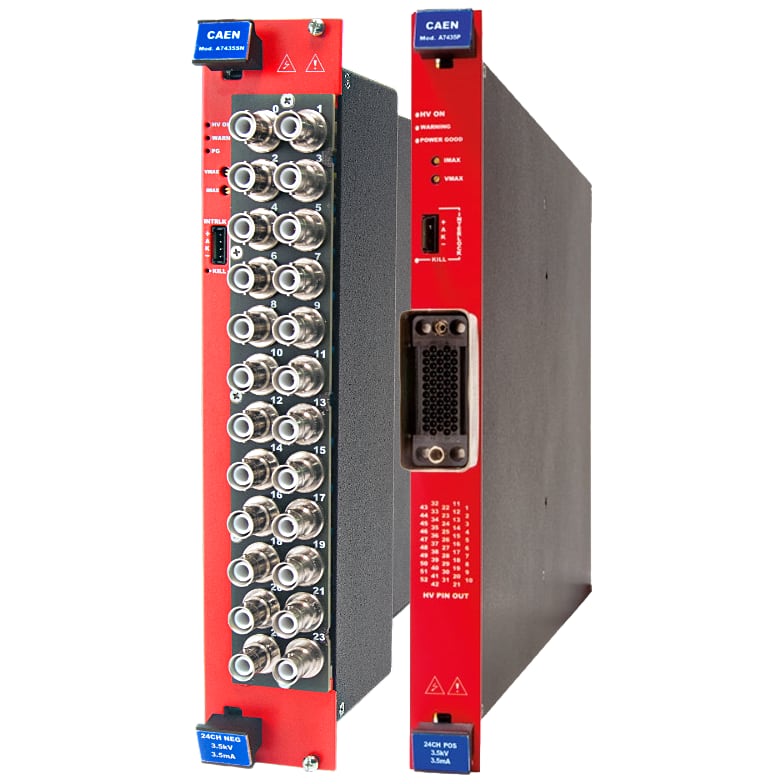 A7435 - CAEN - Tools for Discovery