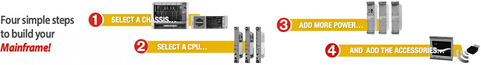 Universal Multichannel System - CAEN - Tools for Discovery