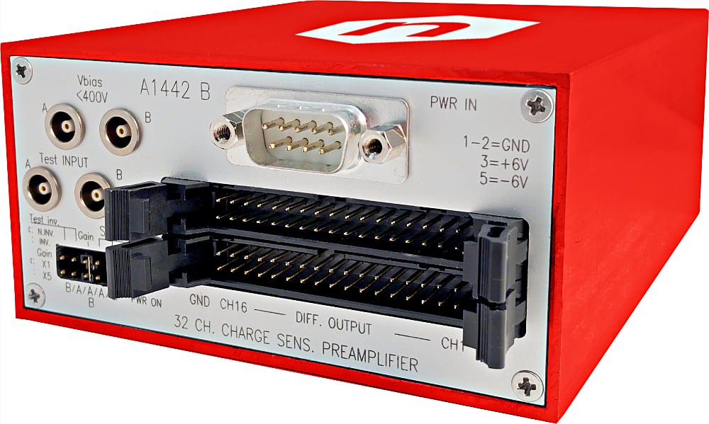 A1442 - CAEN - Tools for Discovery