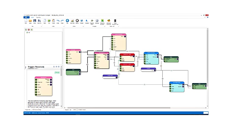 Open FPGA Tools - CAEN - Tools for Discovery