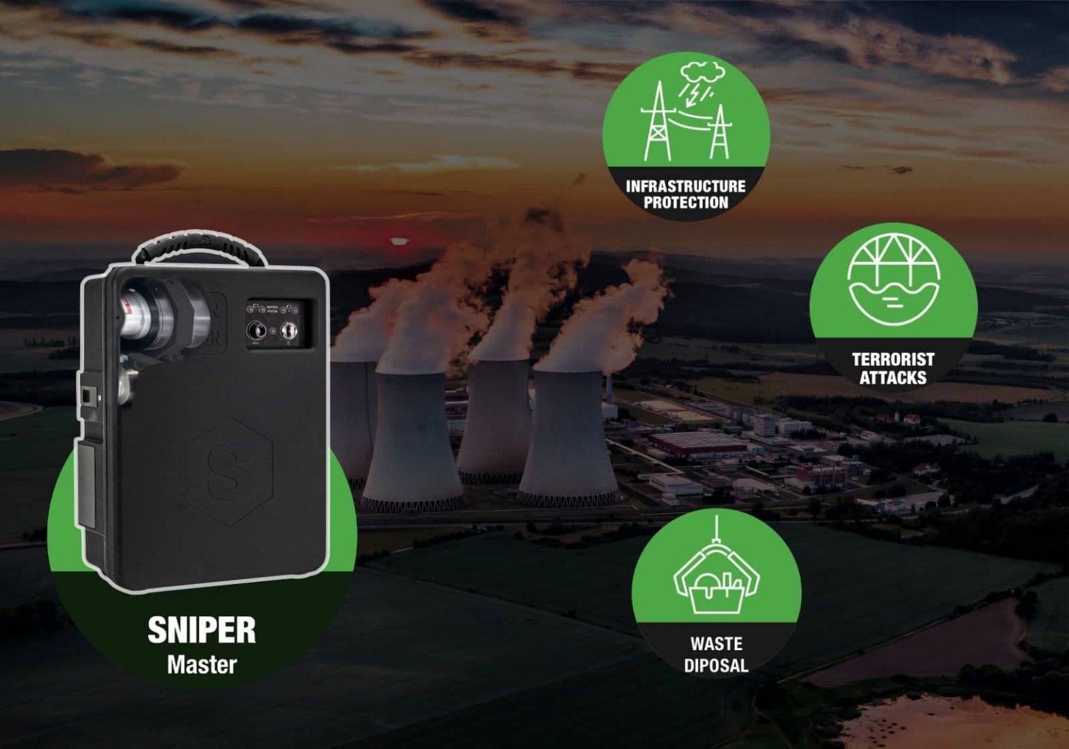 Special Nuclear Material and Nuclear Threat Identifier - CAEN - Tools ...