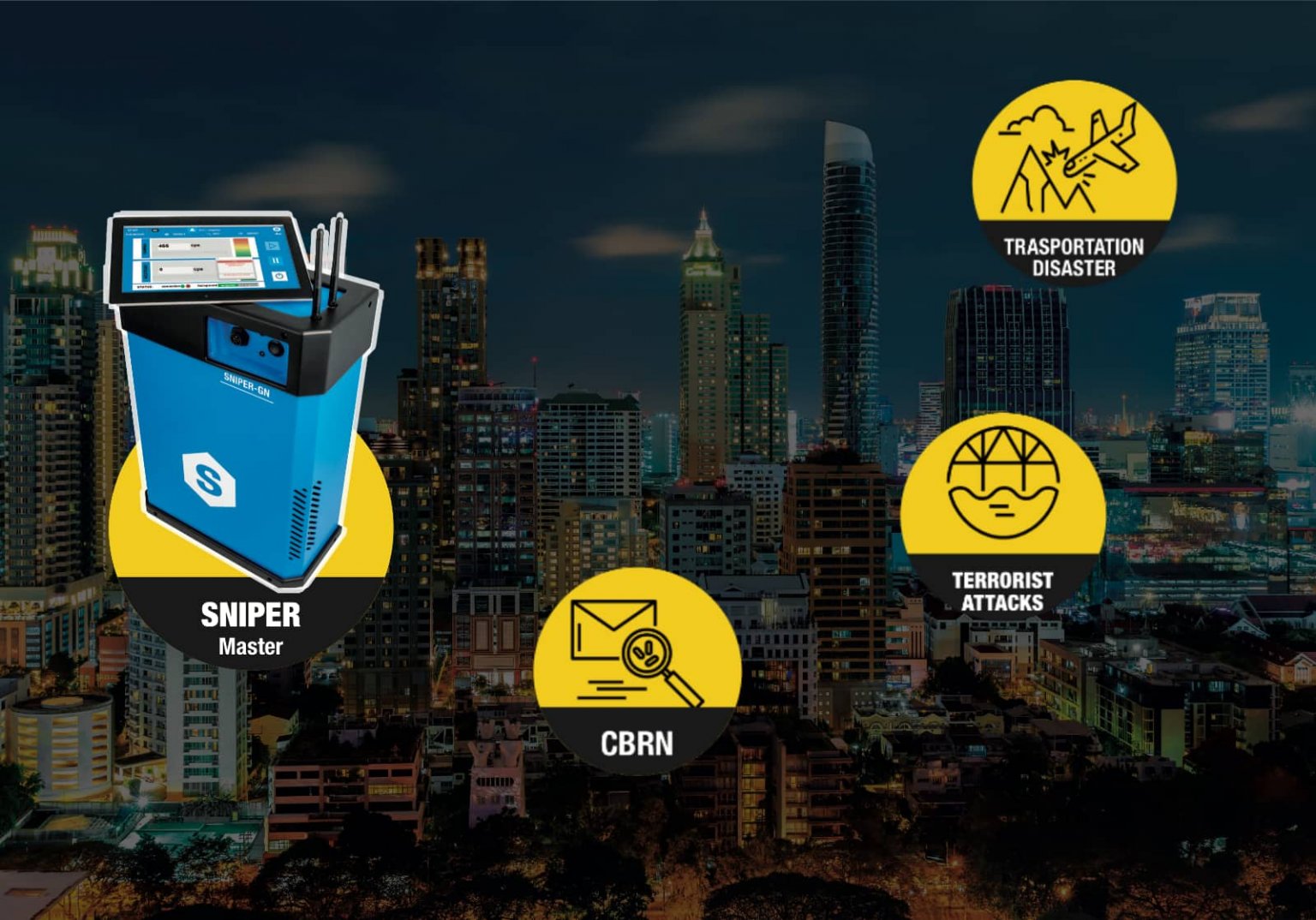 CAEN SyS SNIPER-GN - 中检电子