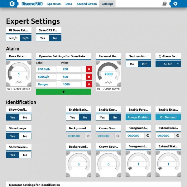 DiscoveRAD - Radionuclide Identifying Device (RID) - CAEN - Tools for ...