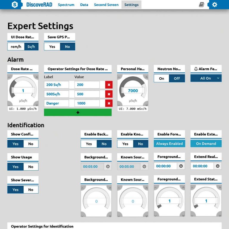 DiscoveRAD - Radionuclide Identifying Device (RID) - CAEN - Tools for ...